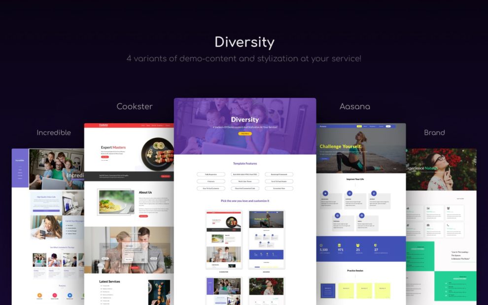 Diversity Corporate Business Website Template » W3Layouts
