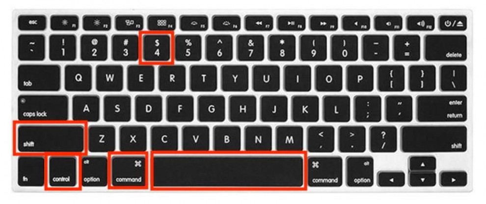 How to take a Screenshot in Macbook, iPhone, Windows, and Android ...