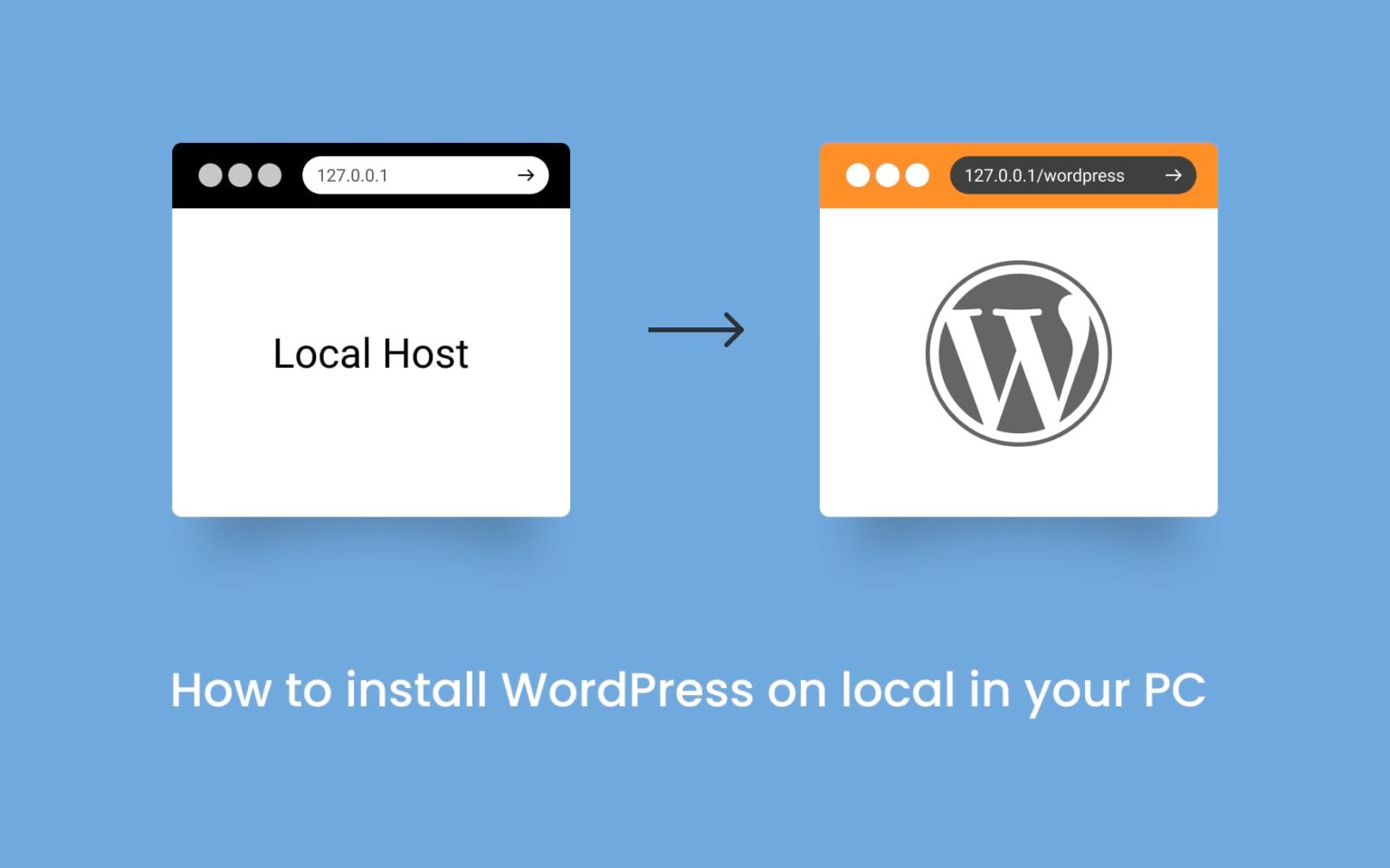 How to install WordPress on local in your PC » W3Layouts