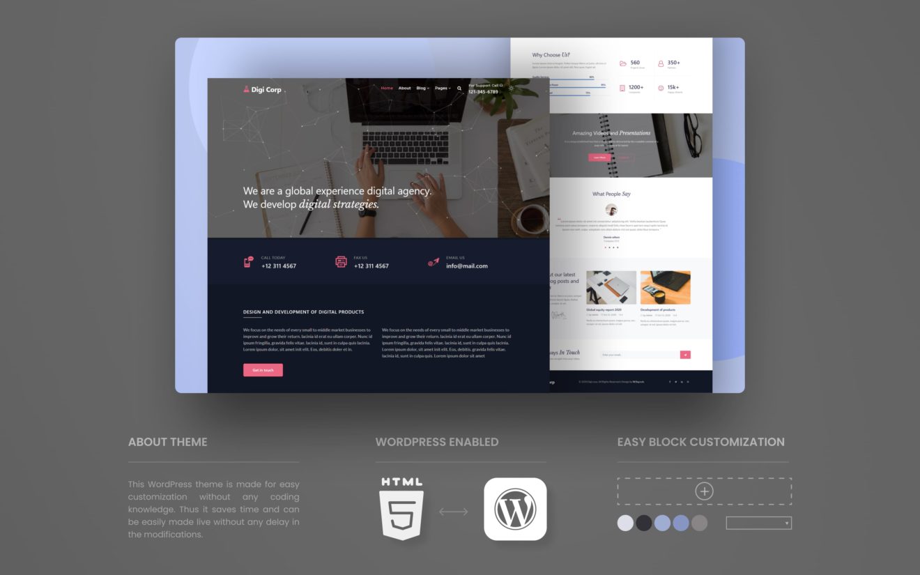 Corporate Business website templates and themes