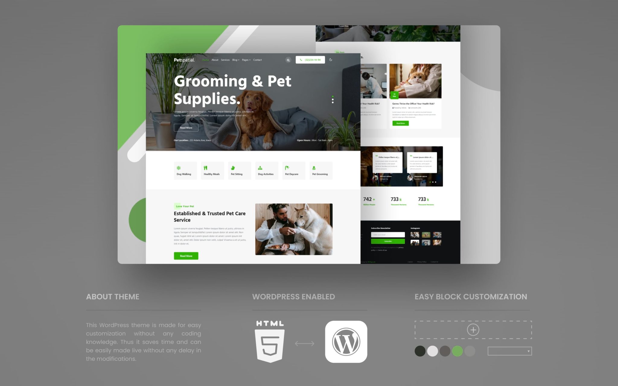 Animals & Pets website templates and themes