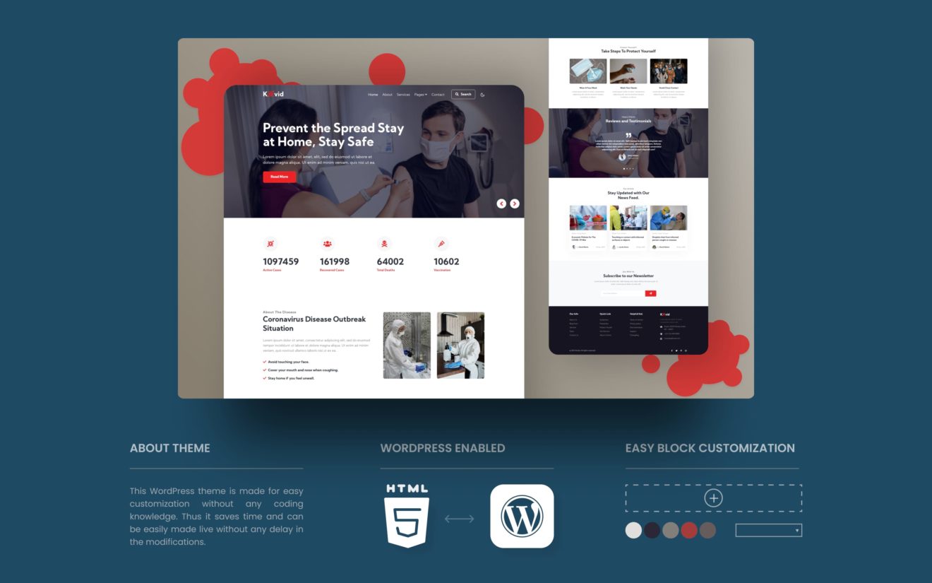 Medical Hospital clinic website templates and themes